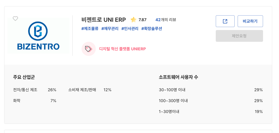 ERP : 비젠트로 UNIERP 주요 모듈 및 기능, 특징 소개 - 테크뷰 블로그 BIZENTRO